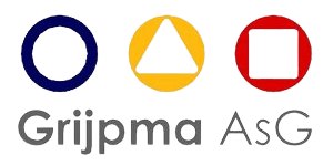 Novulo Composable Futures: de waarde van wendbaarheid